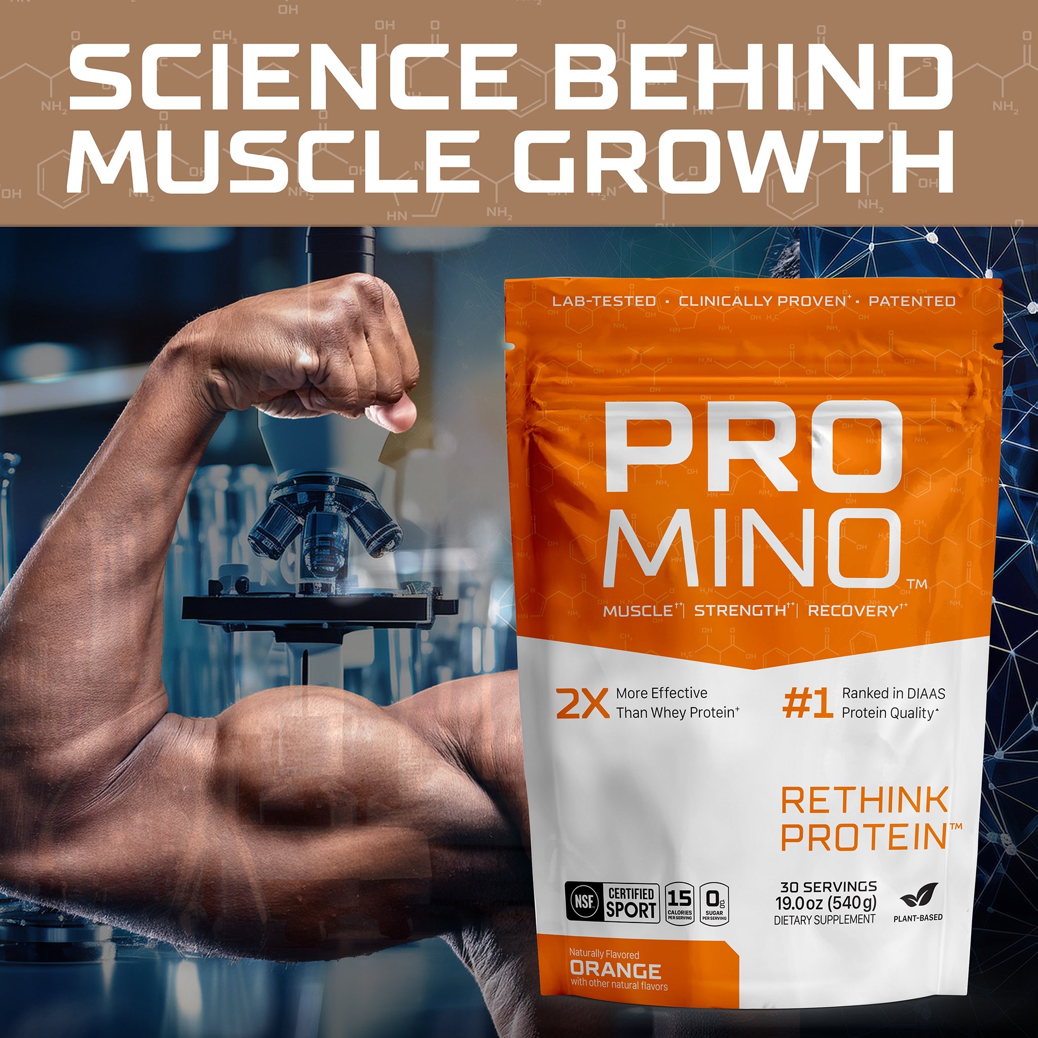 Science Behind Muscle Growth – Promino Protein